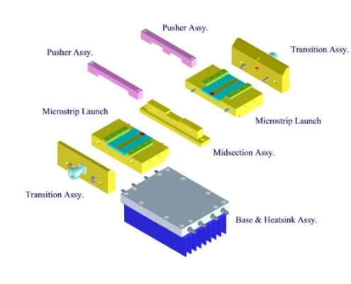 High Power Transistor Test Fixtures - Microwave Test Fixtures